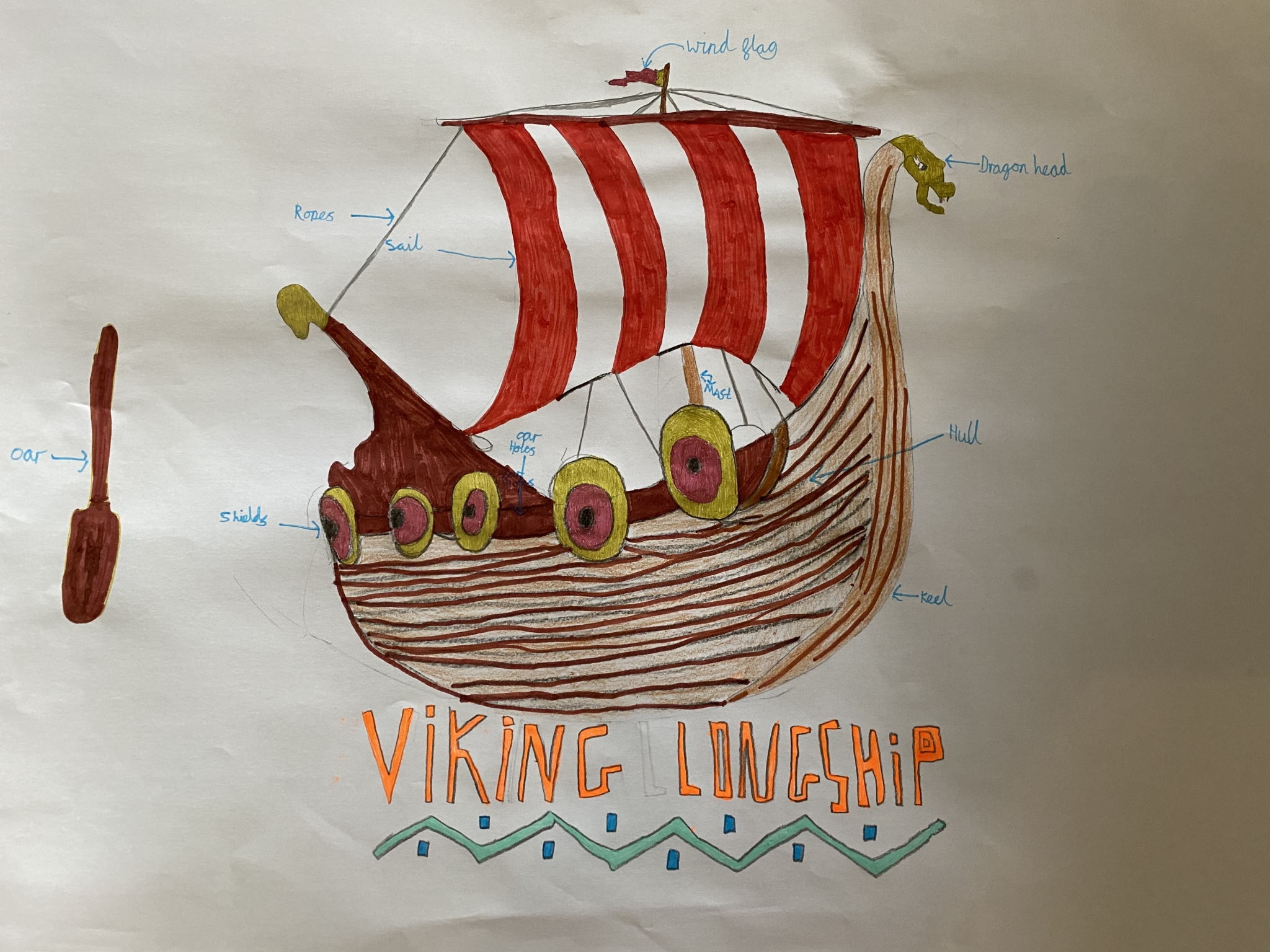 Year 4 Viking Work - The Elms